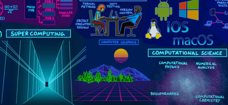 Artificial Intelligence Or Computer Science Which is Better: Ultimate ...