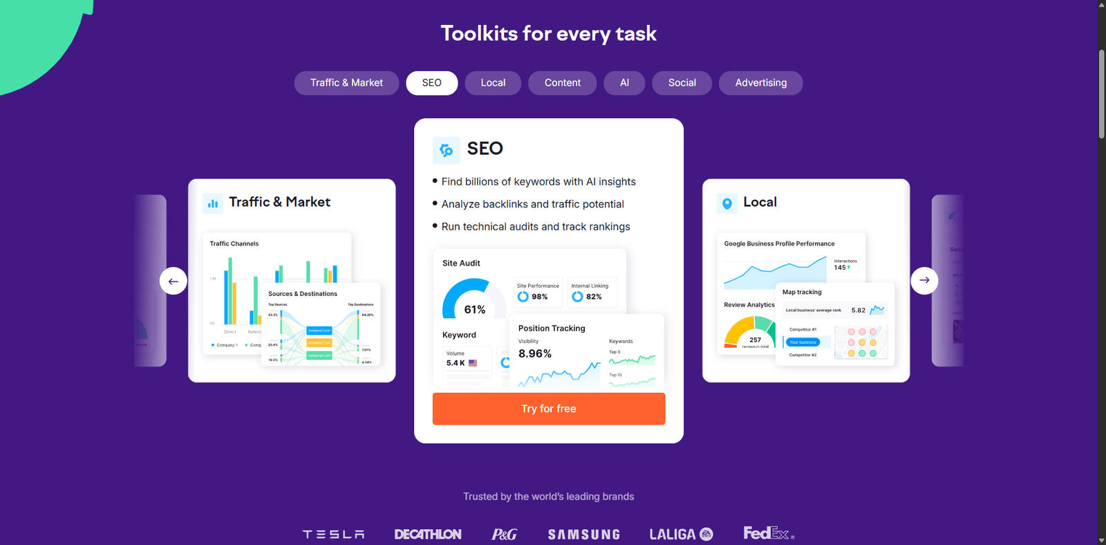 Semrush: The SEO Tool with AI – Reviews, Pricing & Alternatives - AITechCafe