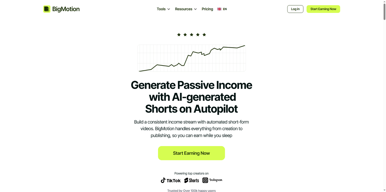 BigMotion AI Review | Pricing & Best Alternatives - AITechCafe