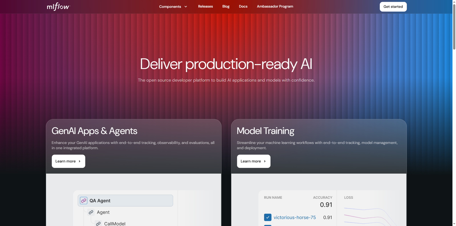 Mlflow Review | Pricing & Best Alternatives - AITechCafe